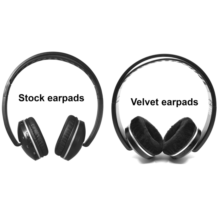 Sound Professionals SP-ZOOM-KIT-BASIC - Basic recording kit to join and ...