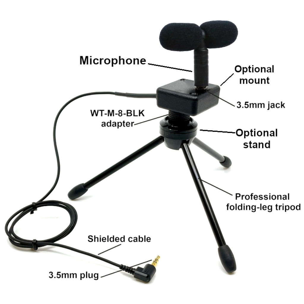 Master Series by The Sound Professionals Our best Steno Writer mic ...