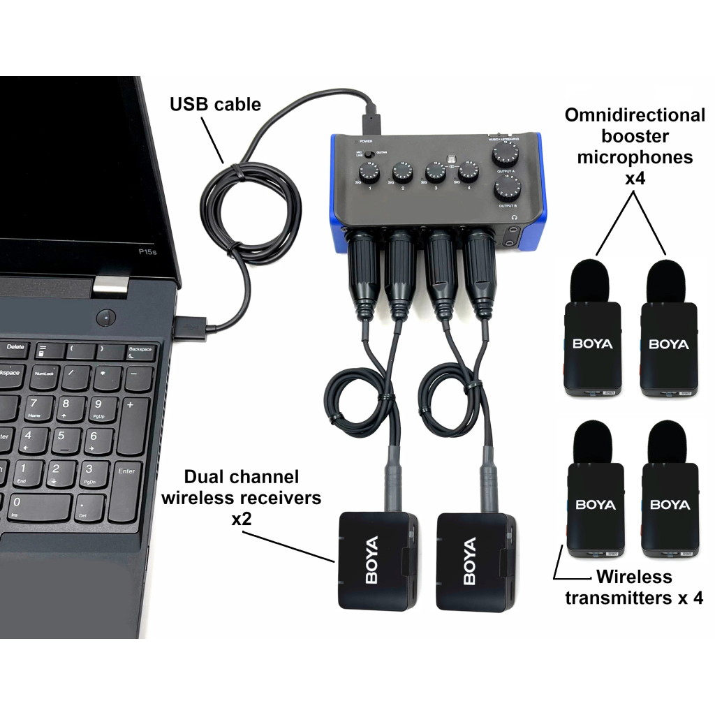 FOR CASE CATALYST "DIRECT AUDIO" - The Sound Professionals, Inc.