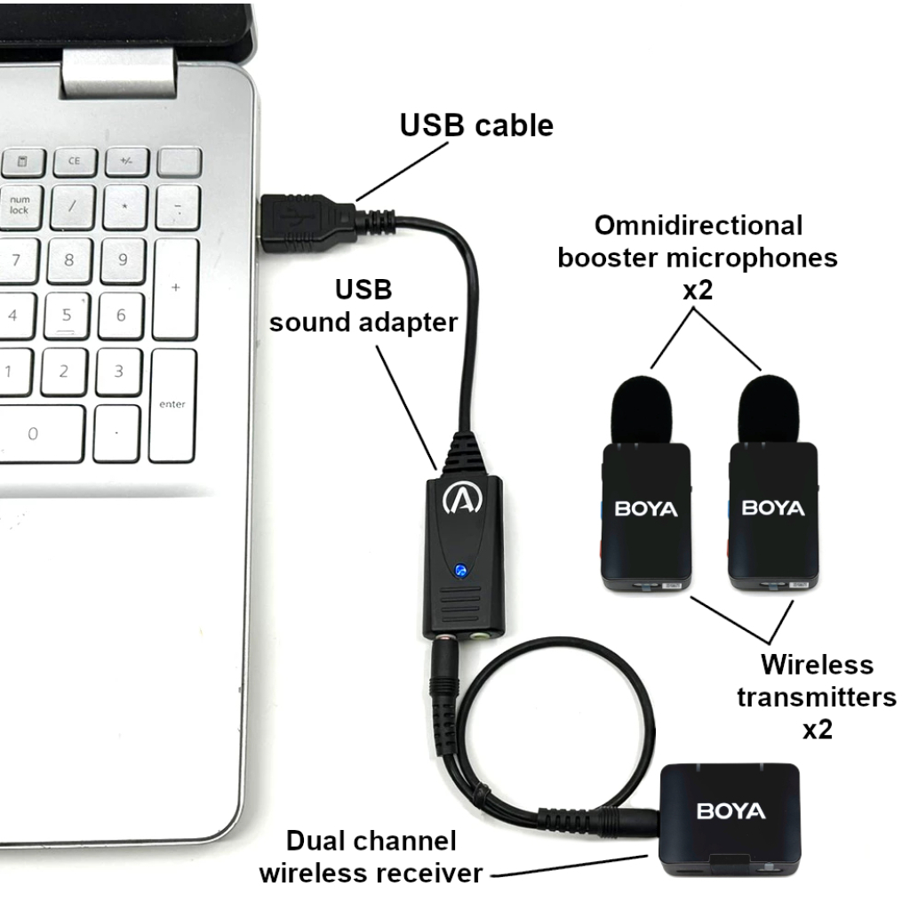 Andrea Communications Complete 2 wireless microphone system for ...